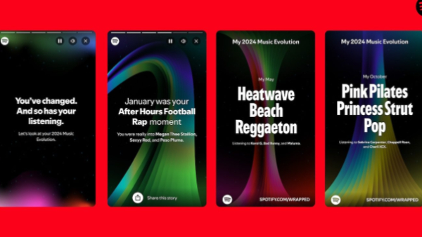 Spotify Wrapped 2024 Released: How to Check Your Music Revolution ...