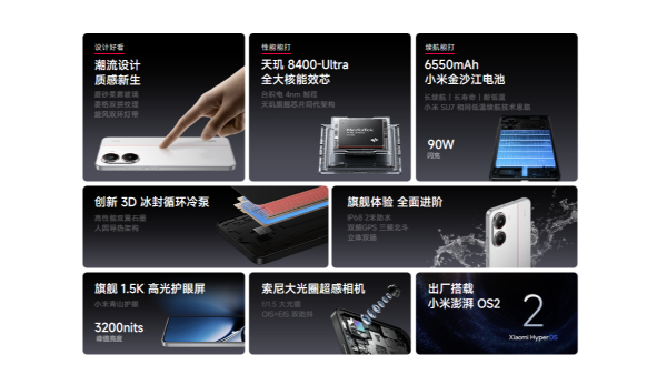 Redmi Turbo 4 with MediaTek Dimensity 8400-Ultra, 6550 mAh Battery, IP69 Rating Launched: Check ...