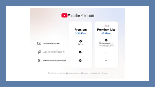 YouTube Premium Lite Plan Announced: How is it Different from YouTube ...