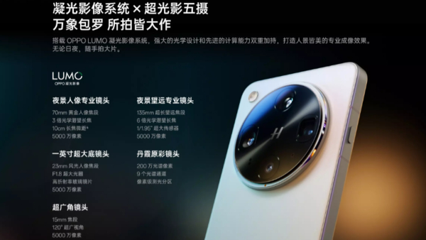 OPPO Find X8 Ultra Launched with Snapdragon 8 Elite SoC, Five Rear Cameras, 6100 mAh Battery, 2K ...