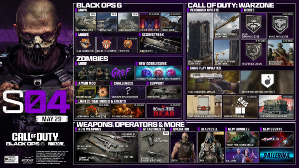 Call of Duty Warzone Season 4 Update Introduces Overlook Tower, Clash ...