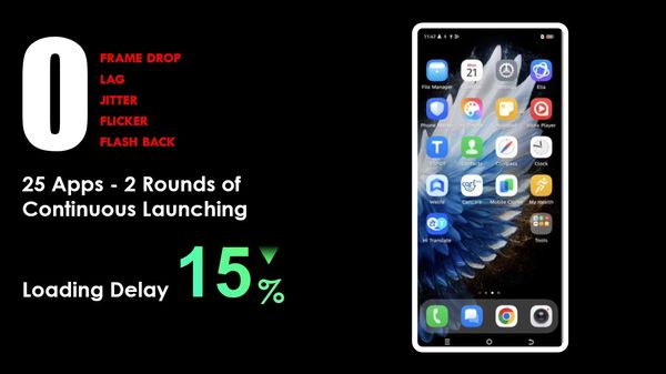 TECNO’s HiOS 15 Is Here—Here’s What You Need to Know - Gizbot News