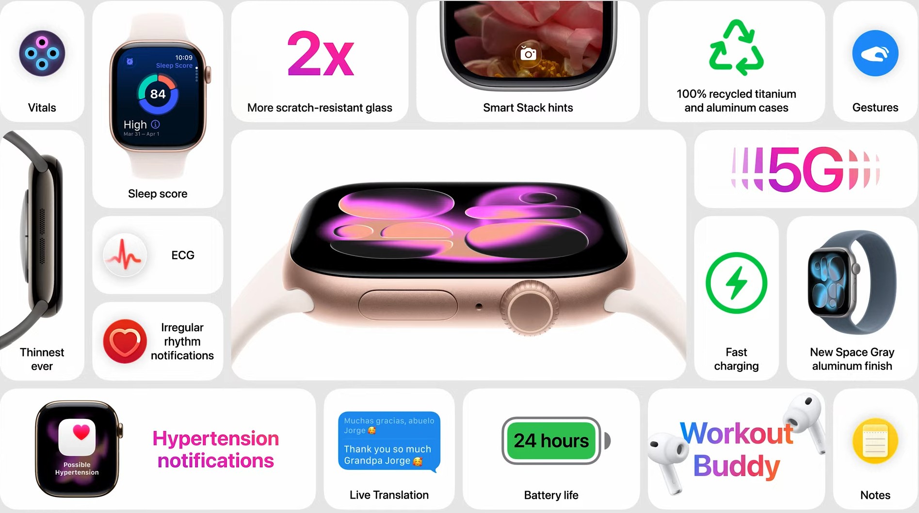 Apple Event 2025 Highlights: iPhone 17, iPhone Air, iPhone 17 Pro/Pro Max, Wearables, More ...