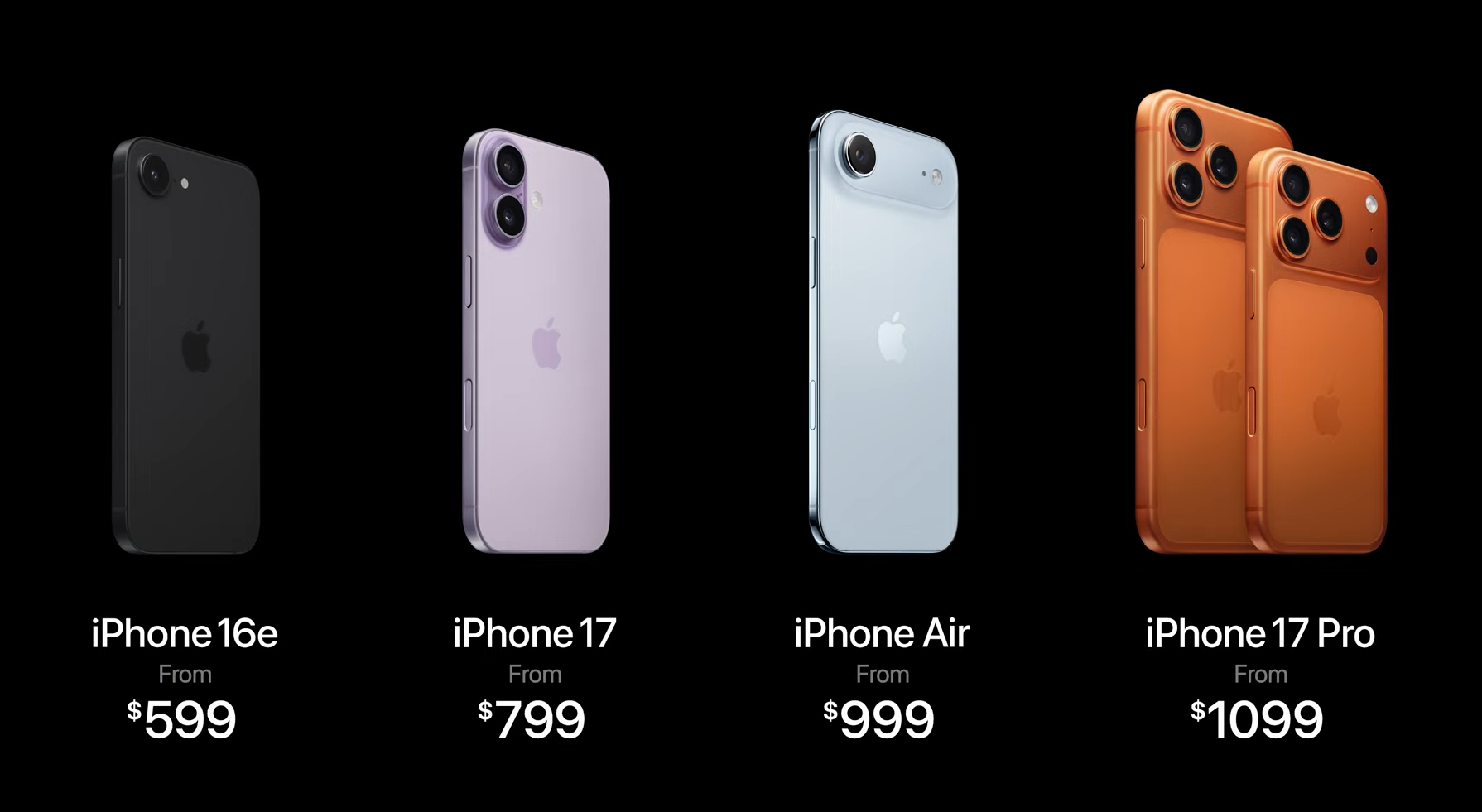 Apple Event 2025 Highlights: iPhone 17, iPhone Air, iPhone 17 Pro/Pro Max, Wearables, More ...