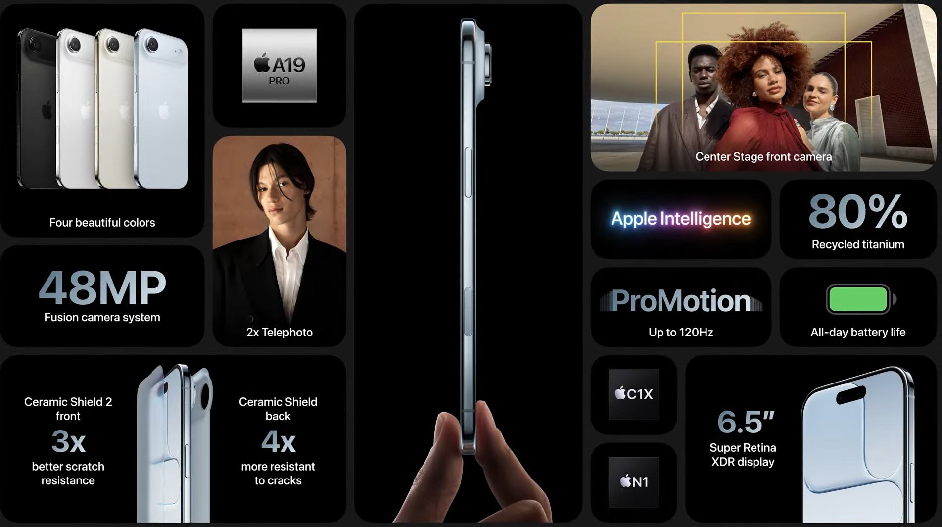 Apple Event 2025 Highlights: iPhone 17, iPhone Air, iPhone 17 Pro/Pro Max, Wearables, More ...