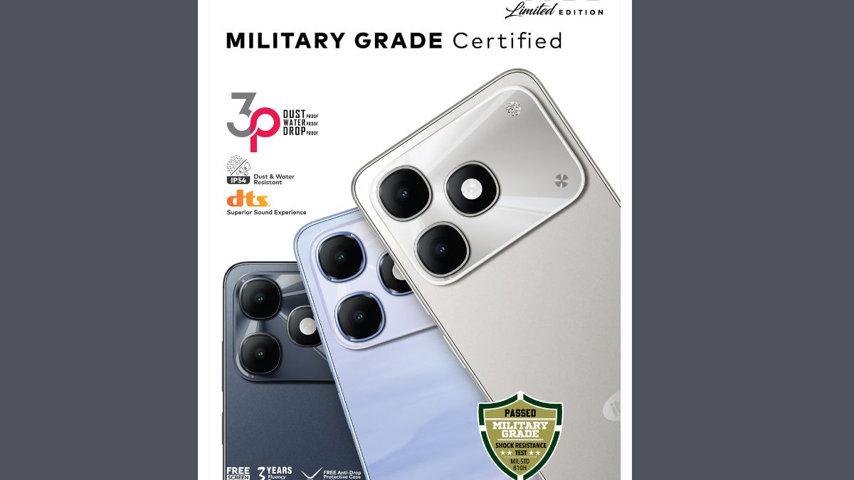 Itel A90 Limited Edition Launched: First Sub-7K Phone with MIL-STD-810H ...
