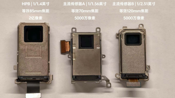 Vivo X300 Pro Cameras Detailed Ahead of Launch: Custom Samsung 200MP ISOCELL HPB Sensor Revealed ...