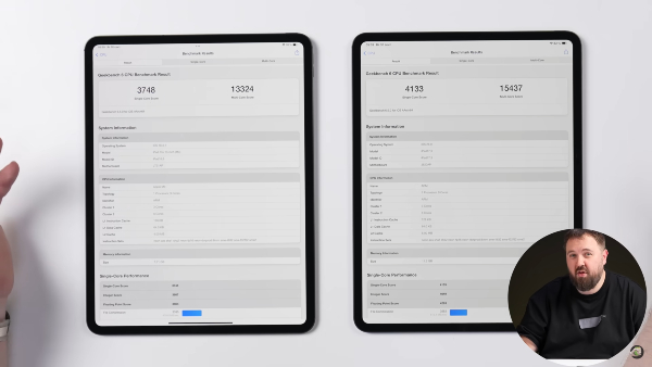Apple iPad Pro with M5 Chip Coming Soon: Unboxed and Benchmarked By ...