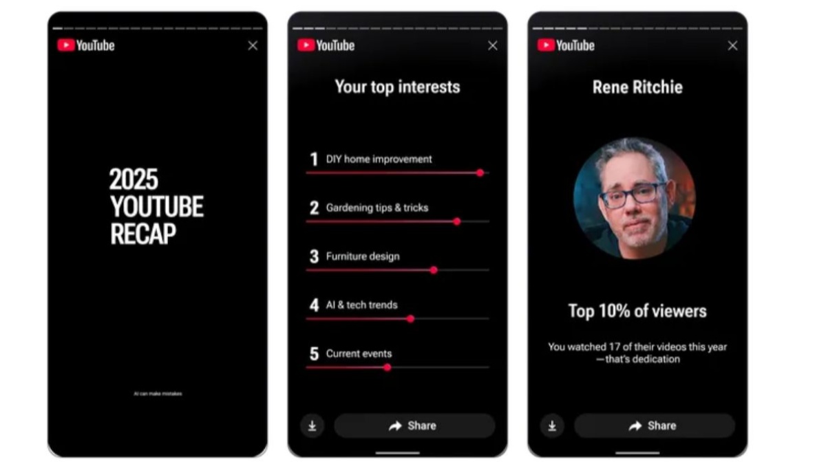YouTube Launches Recap: A Spotify-Like Feature to Discover Your Top ...