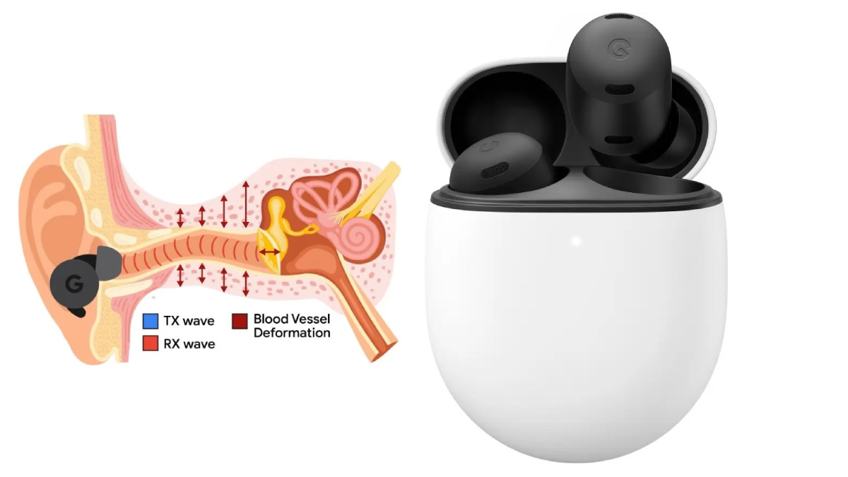 Google Transform Ordinary ANC Earbuds Into Heart Rate Monitoring Device ...