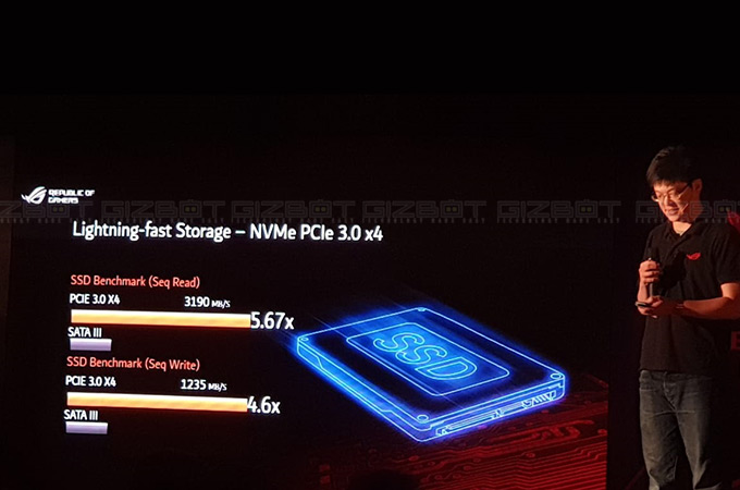 In Pics: ASUS ROG Strix Event - Gizbot