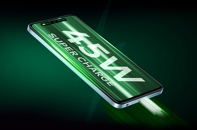 In Pics: itel P55 Plus - Gizbot