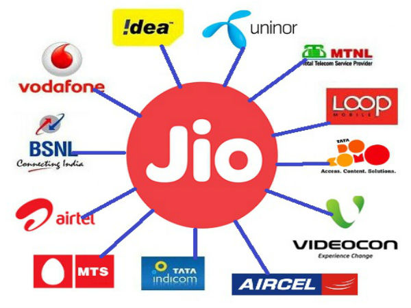 How to port your number to Reliance Jio 4G SIM card through MNP - Tamil ...
